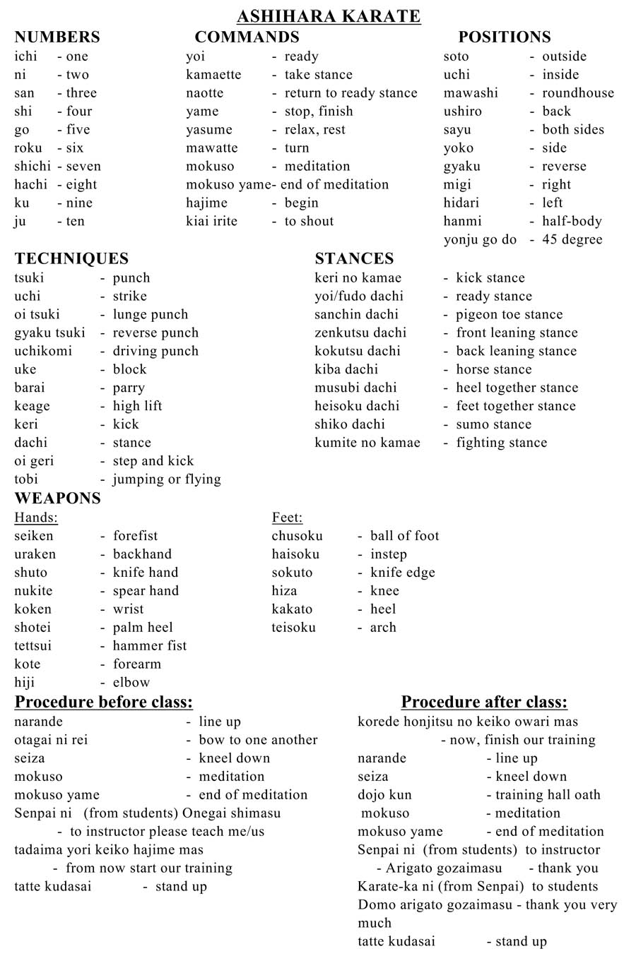 Japanese Terminology - Ashihara Karate Seychelles